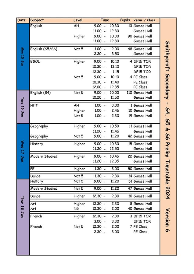 Smithycroft Secondary School